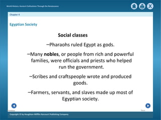 Ch.4 ancient egypt and kush | PPT