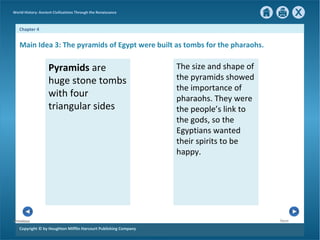 Ch.4 ancient egypt and kush | PPT