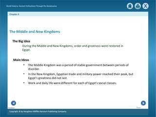 Ch.4 ancient egypt and kush | PPT