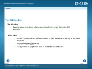 Ch.4 ancient egypt and kush | PPT