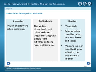 Ch.5 ancient india 2003 | PPT