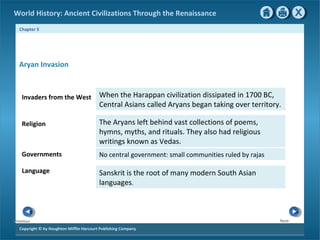Ch.5 ancient india 2003 | PPT