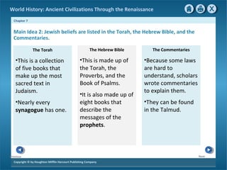 Ch.7 the hebrews and judaism 2003 | PPT