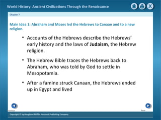 Ch.7 the hebrews and judaism 2003 | PPT