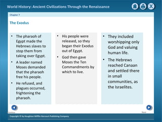 Ch.7 the hebrews and judaism 2003 | PPT