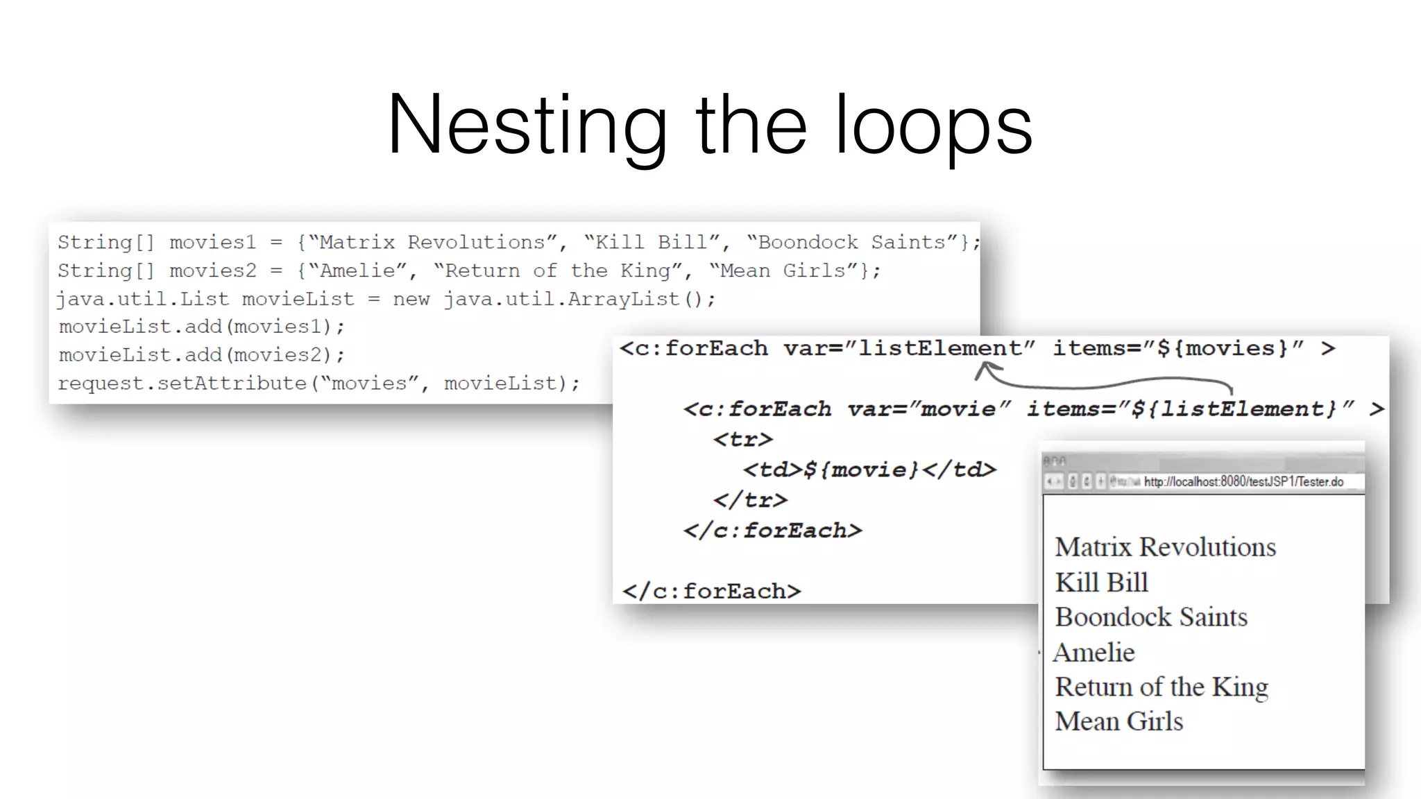 Ch. 9 jsp standard tag library | PDF