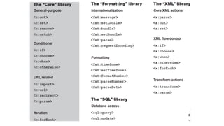 Ch. 9 jsp standard tag library | PPT
