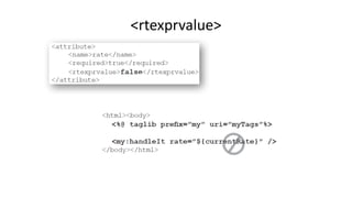 Ch. 9 jsp standard tag library | PPT