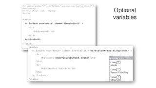 Ch. 9 jsp standard tag library | PPT