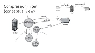 Ch. 13 filters and wrappers | PDF | Web Development | Internet