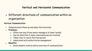 Chapter -14 Business Communication .pptx