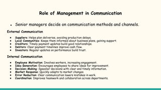 Chapter -14 Business Communication .pptx