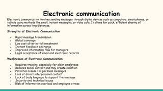 Chapter -14 Business Communication .pptx