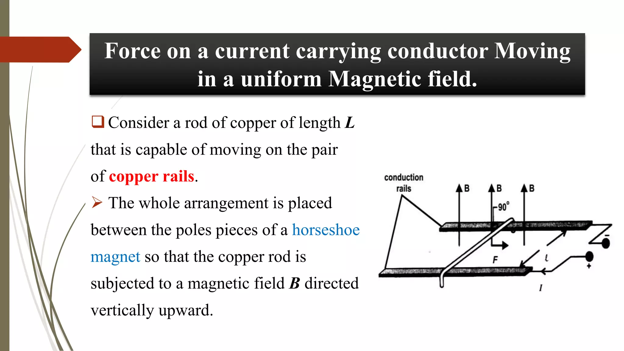 CH-14 Electromagnetism.pptx