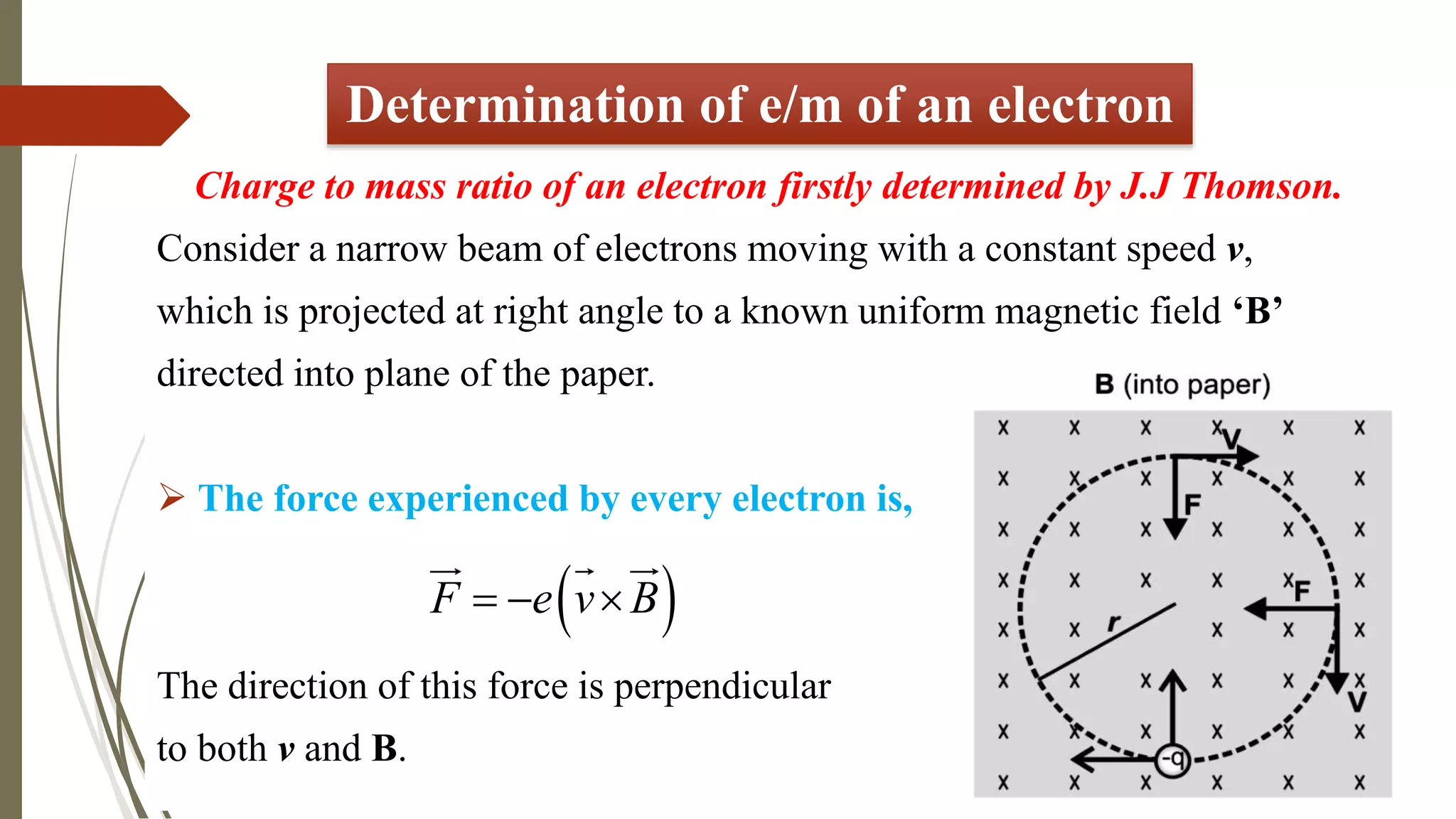 CH-14 Electromagnetism.pptx