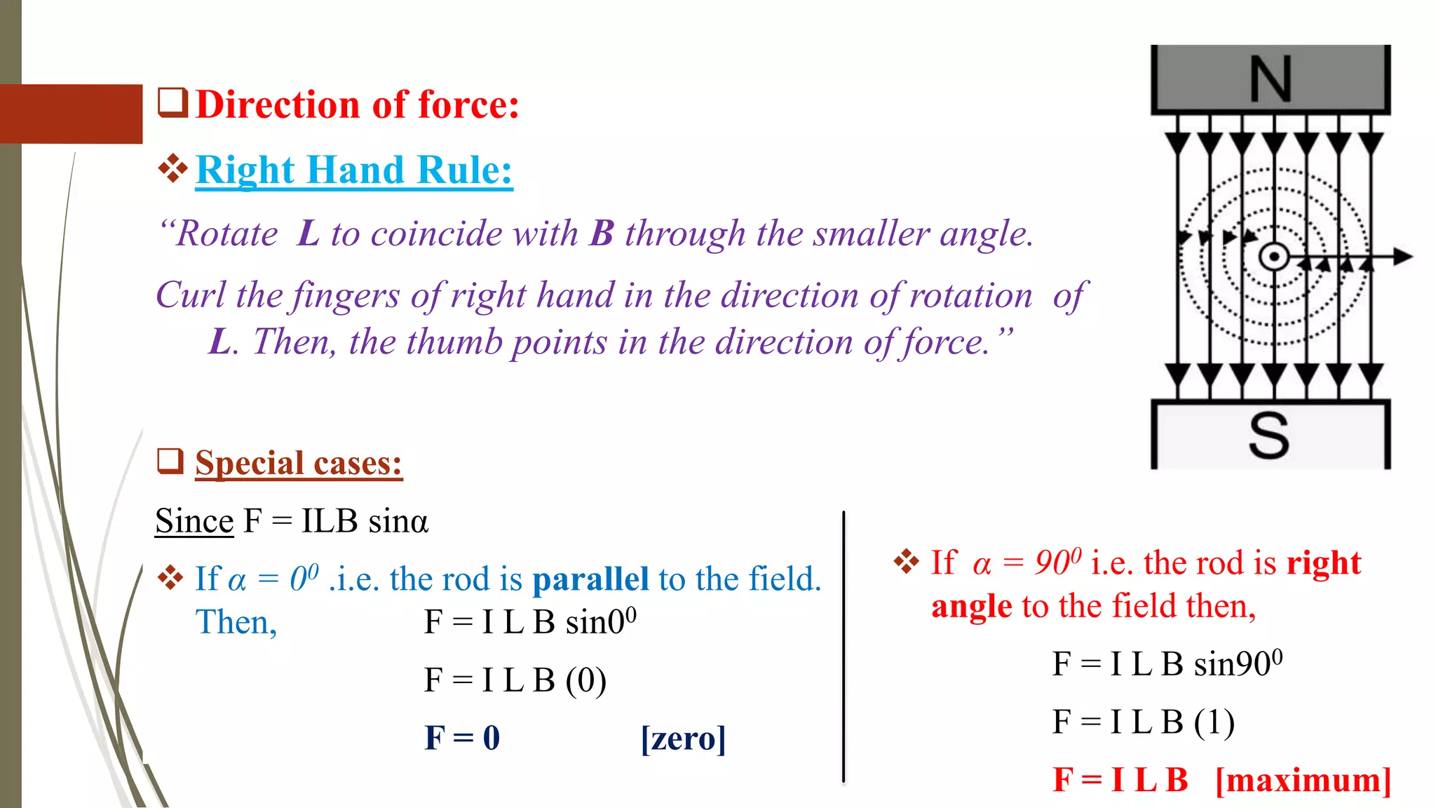 CH-14 Electromagnetism.pptx