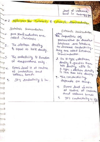ch-14 semiconductor class 12th science cbse physics best notes of ...