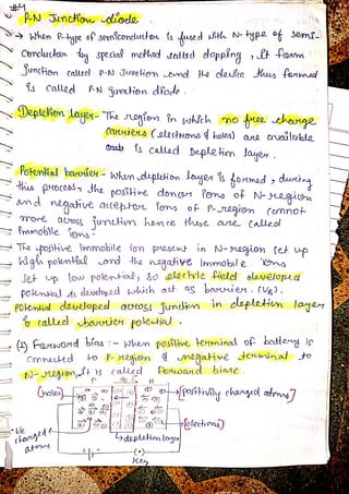 ch-14 semiconductor class 12th science cbse physics best notes of ...