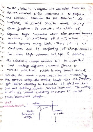 ch-14 semiconductor class 12th science cbse physics best notes of ...