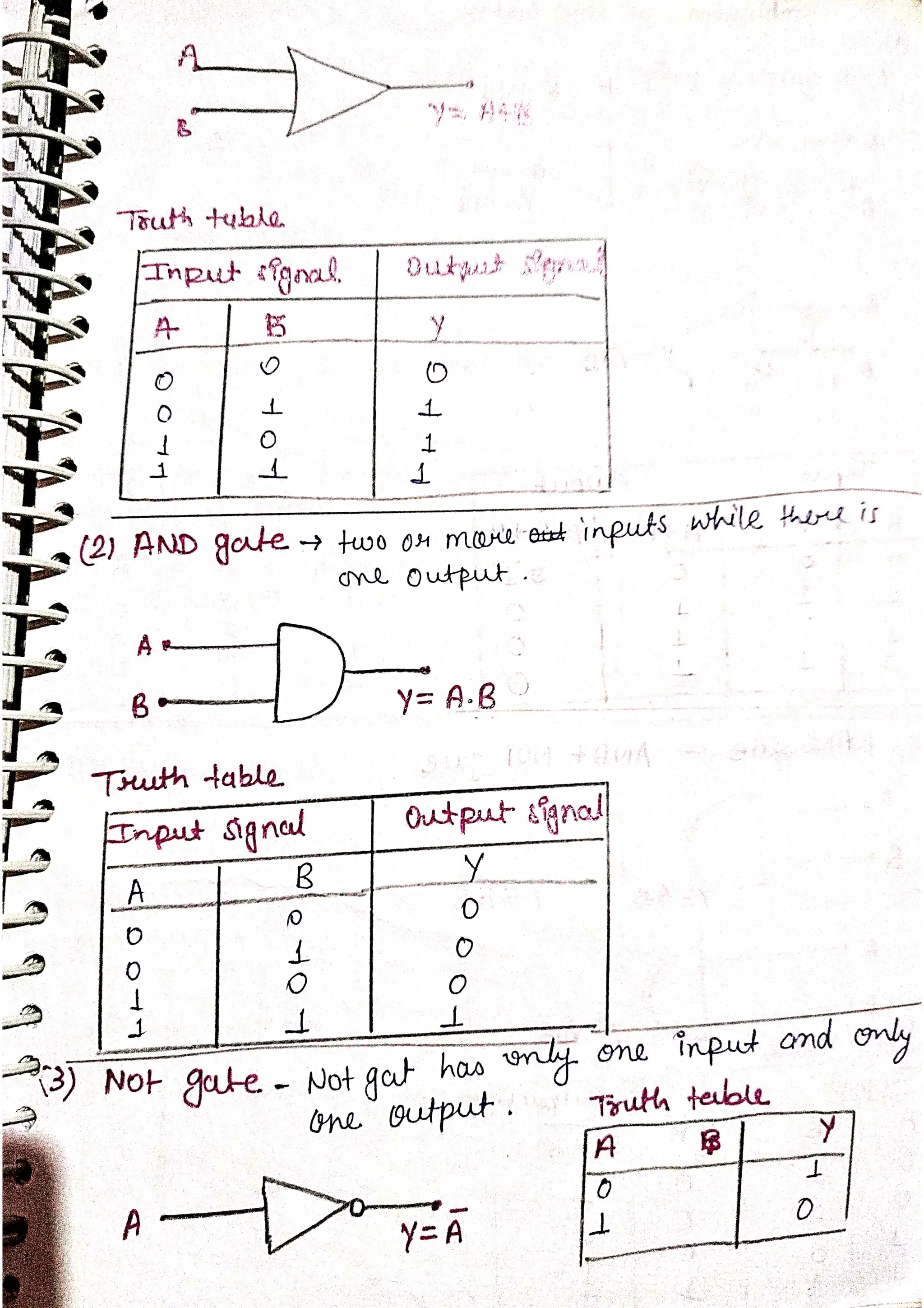 ch-14 semiconductor class12th best handwritten notes .pdf