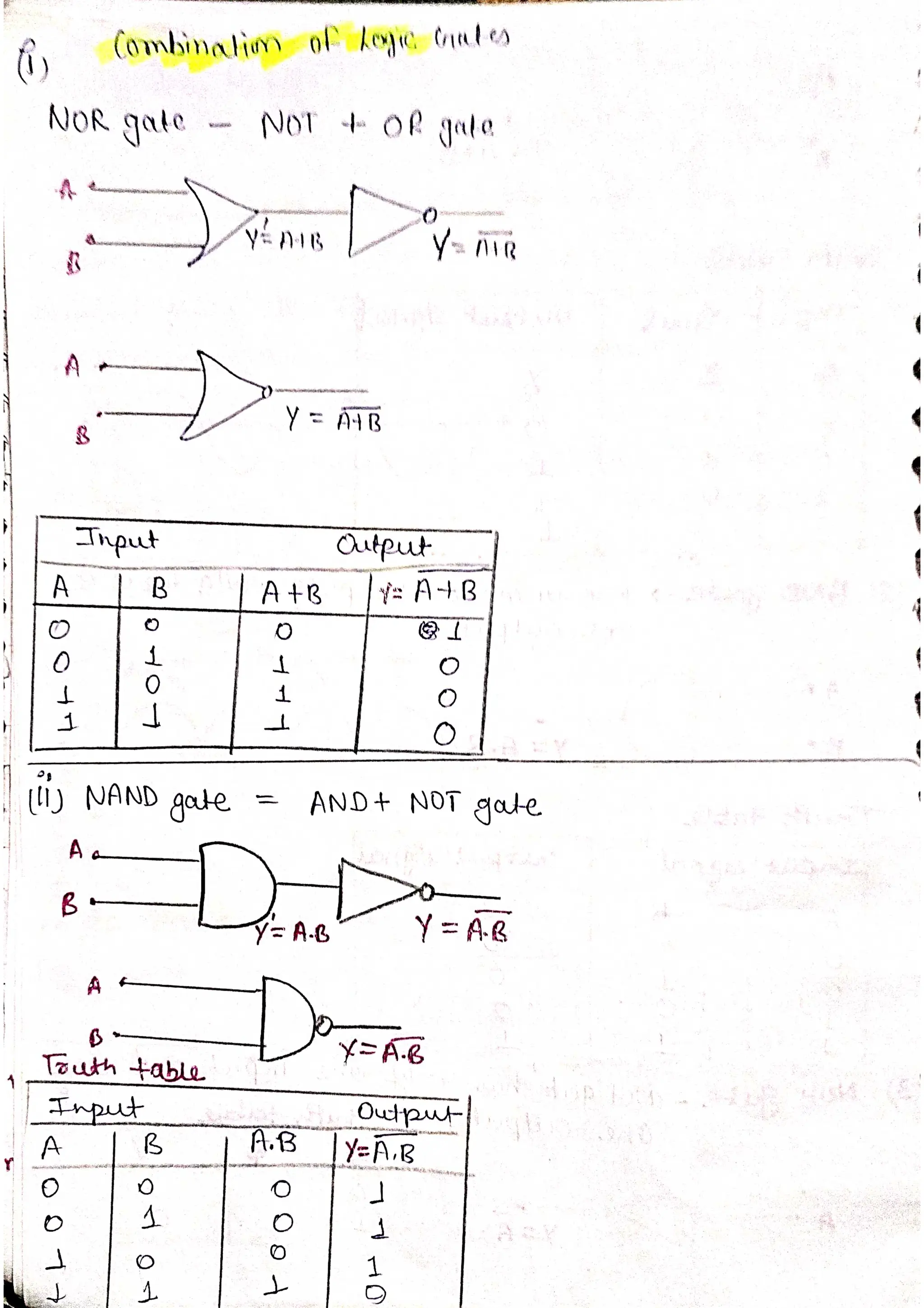 ch-14 semiconductor class12th best handwritten notes .pdf