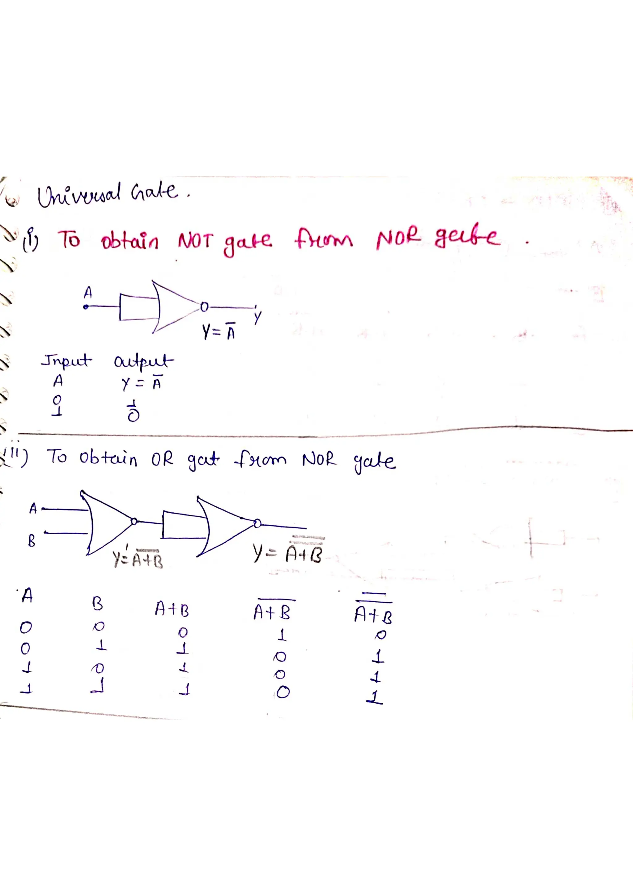ch-14 semiconductor class12th best handwritten notes .pdf