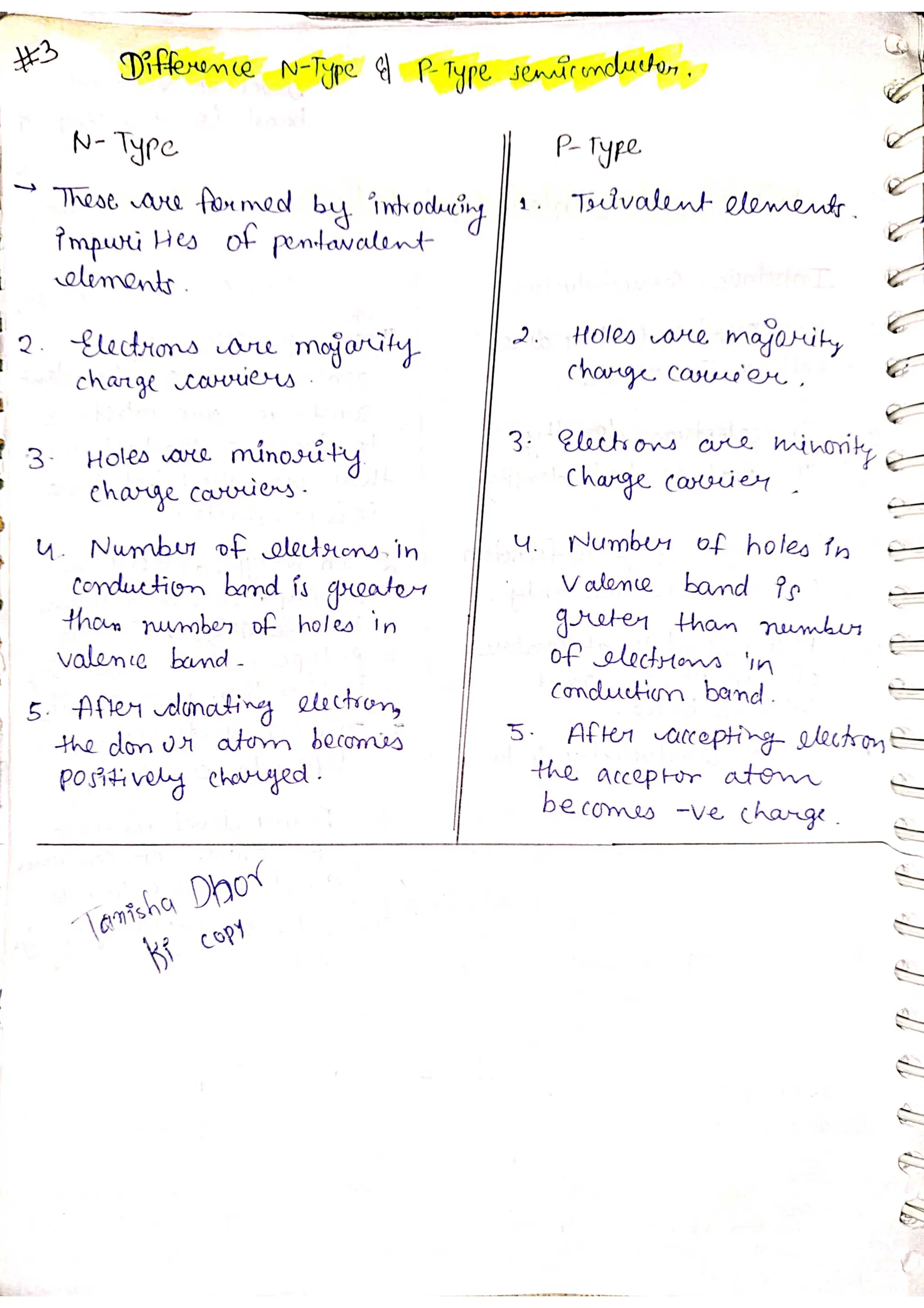 ch-14 semiconductor class12th best handwritten notes .pdf