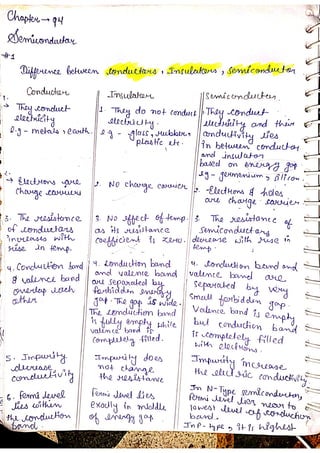 ch-14 semiconductor class12th best handwritten notes .pdf