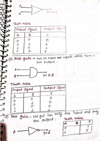 ch-14 semiconductor class12th best handwritten notes .pdf