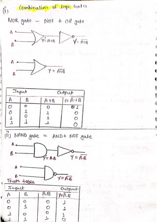ch-14 semiconductor class12th best handwritten notes .pdf