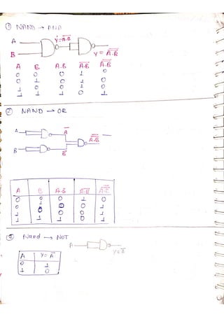 ch-14 semiconductor class12th best handwritten notes .pdf