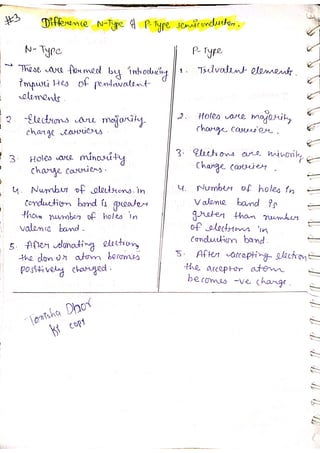 ch-14 semiconductor class12th best handwritten notes .pdf