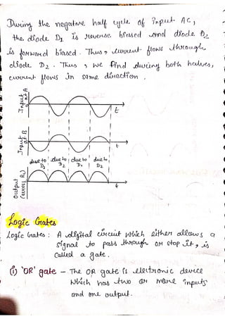 ch-14 semiconductor class12th best handwritten notes .pdf