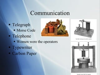 Ch 15 Industrial Revolution | PPT