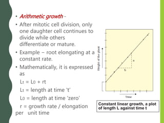 Chapter 15. Plant Growth and Development | PPTX