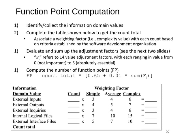 Chapter 15 software product metrics | PPT