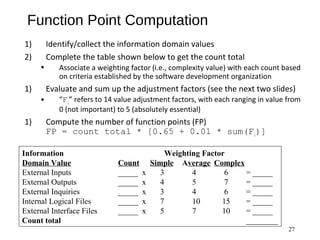 Chapter 15 software product metrics | PPT