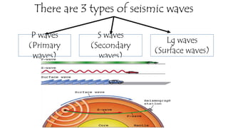 Ch.5.less.4.what are earthquakes and how do they occur | PPTX