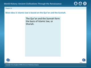 Ch.12 the islamic world (new) | PPT