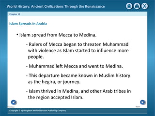 Ch.12 the islamic world (new) | PPT