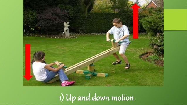 Ch.11.less.1.how are forces and motion related