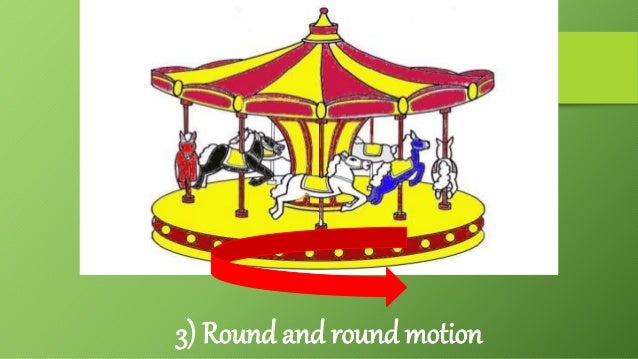 Ch.11.less.1.how are forces and motion related