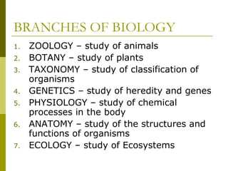Ch. 1 Biology Notes | PPT