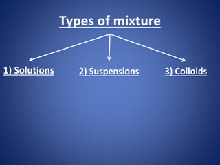 Ch.10.less.2.how are mixtures formed and separated | PPT