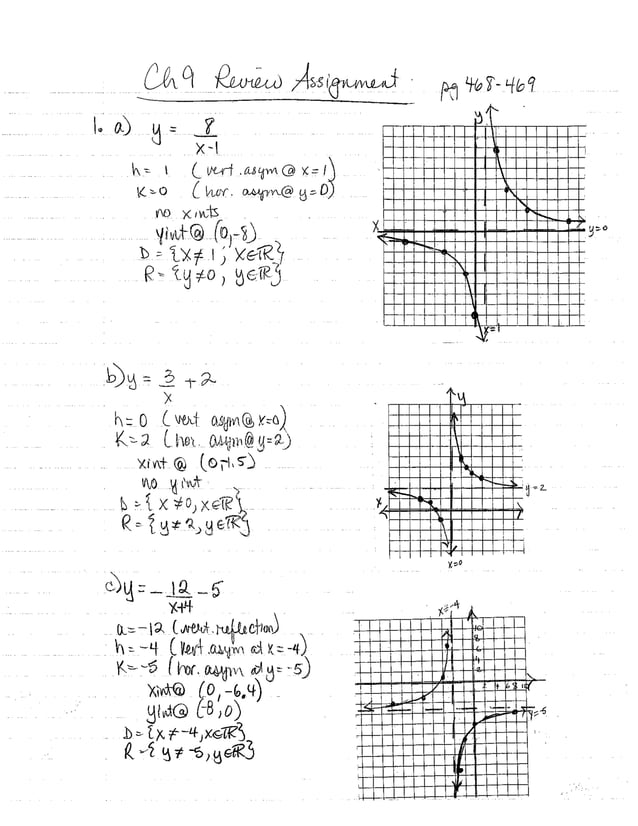 Ch. 9 review assignment key | PDF