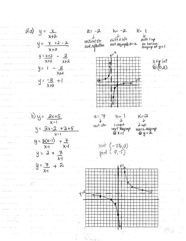 Ch. 9 review assignment key | PDF
