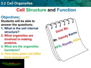Cell Organelles Grade 9 KFS By Hamdy Karim | PPT