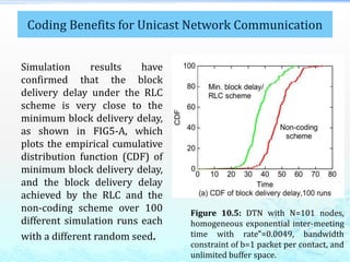 Network Coding in Disruption Tolerant Network (DTN) | PPTX