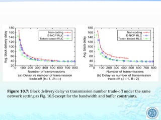 Network Coding in Disruption Tolerant Network (DTN) | PPTX