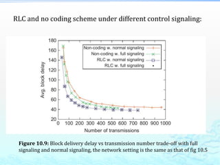 Network Coding in Disruption Tolerant Network (DTN) | PPTX